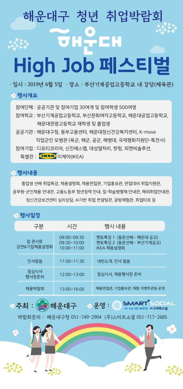 [부산] 해운대구, 청년취업박람회 ‘High Job 페스티벌’