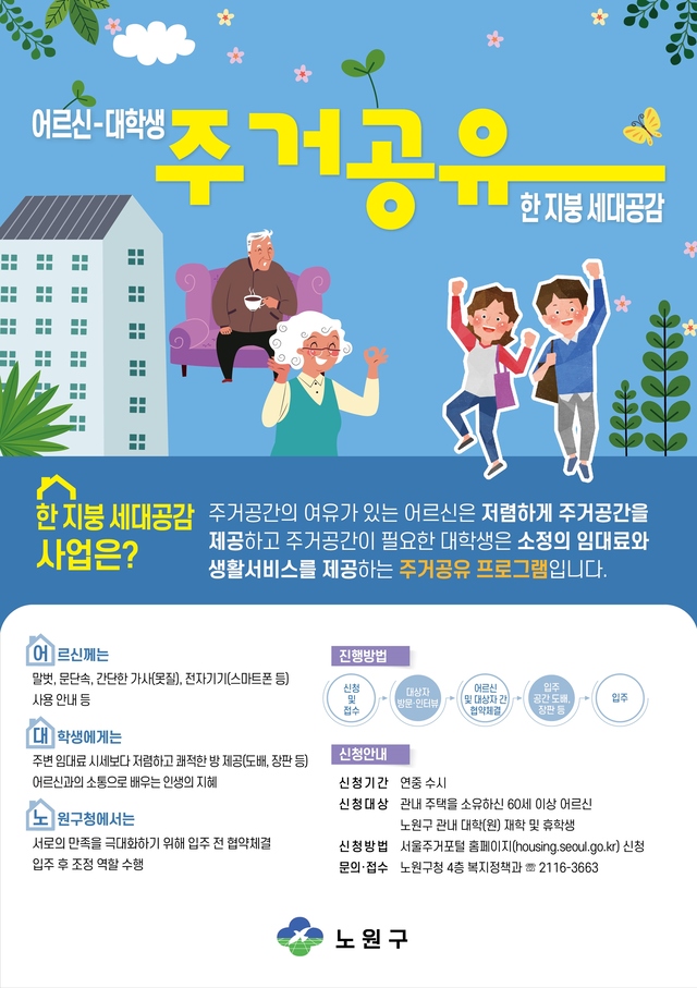노원구, 주거공유 ‘한지붕 세대공감’ 참가자 모집… 대학생-어르신 “윈윈”