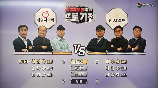 브레인TV ‘팝콘플랫폼배 6회 프로기전’ 본선 1라운드 1경기 1회전, 대명지이씨 완승 - Kollo