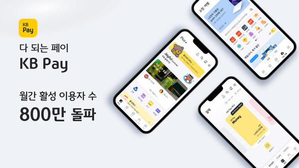 KB국민카드, KB페이 월간 활성 이용자 809만명 돌파