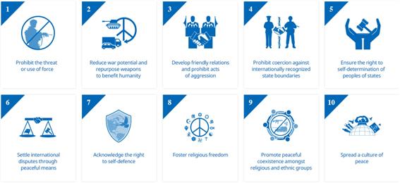 [HWPL 대학 평화교재 11-4] DPCW(1)